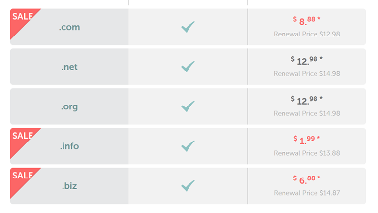 High GoDaddy Domain Renewal Prices - 2019 Price Raise